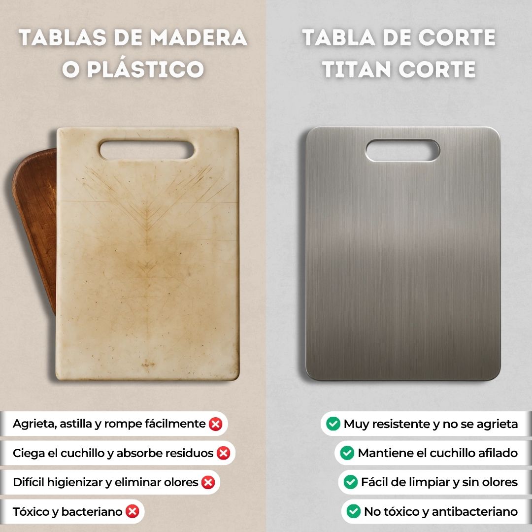La Tabla de Corte de Titanio Más Vendida del Mundo | Titan Corte™